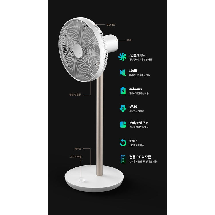 Korea LUMENA 2nd generation "Wireless" floor fan - 13 inches – JAPAN ...